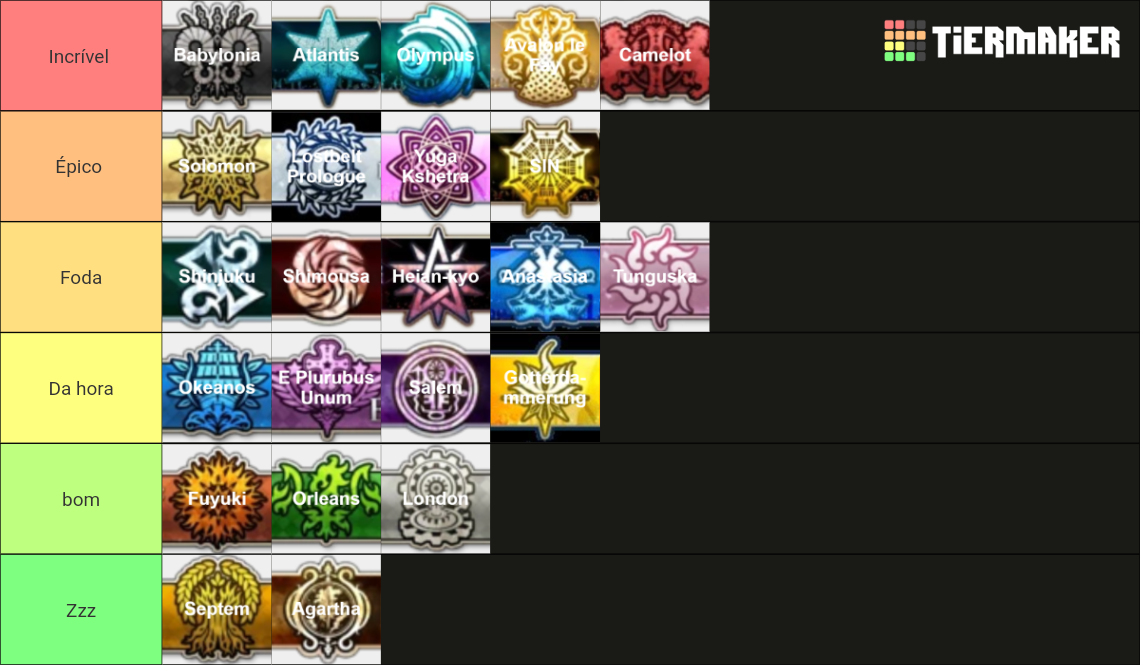 Fate/Grand Order : Singularities and Lostbelts Tier List (Community ...