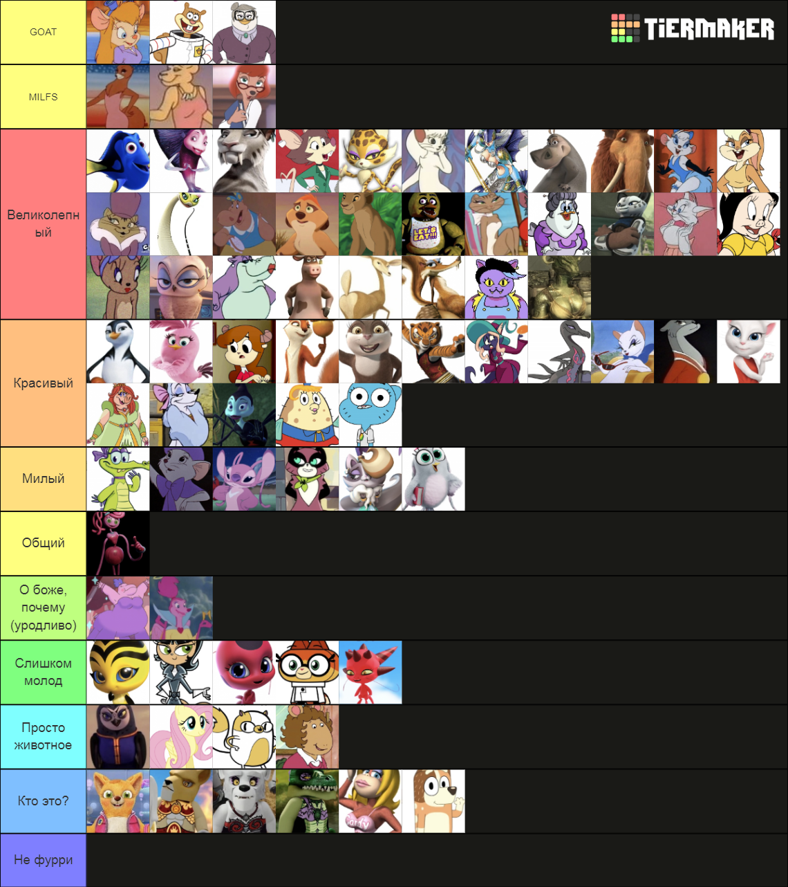 Female Furries (300 characters) Tier List (Community Rankings) - TierMaker