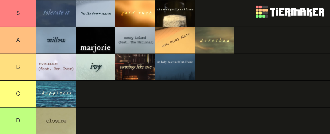 evermore song rank - taylor swift Tier List (Community Rankings ... evermore song rank - taylor swift Tier List (Community Rankings ...