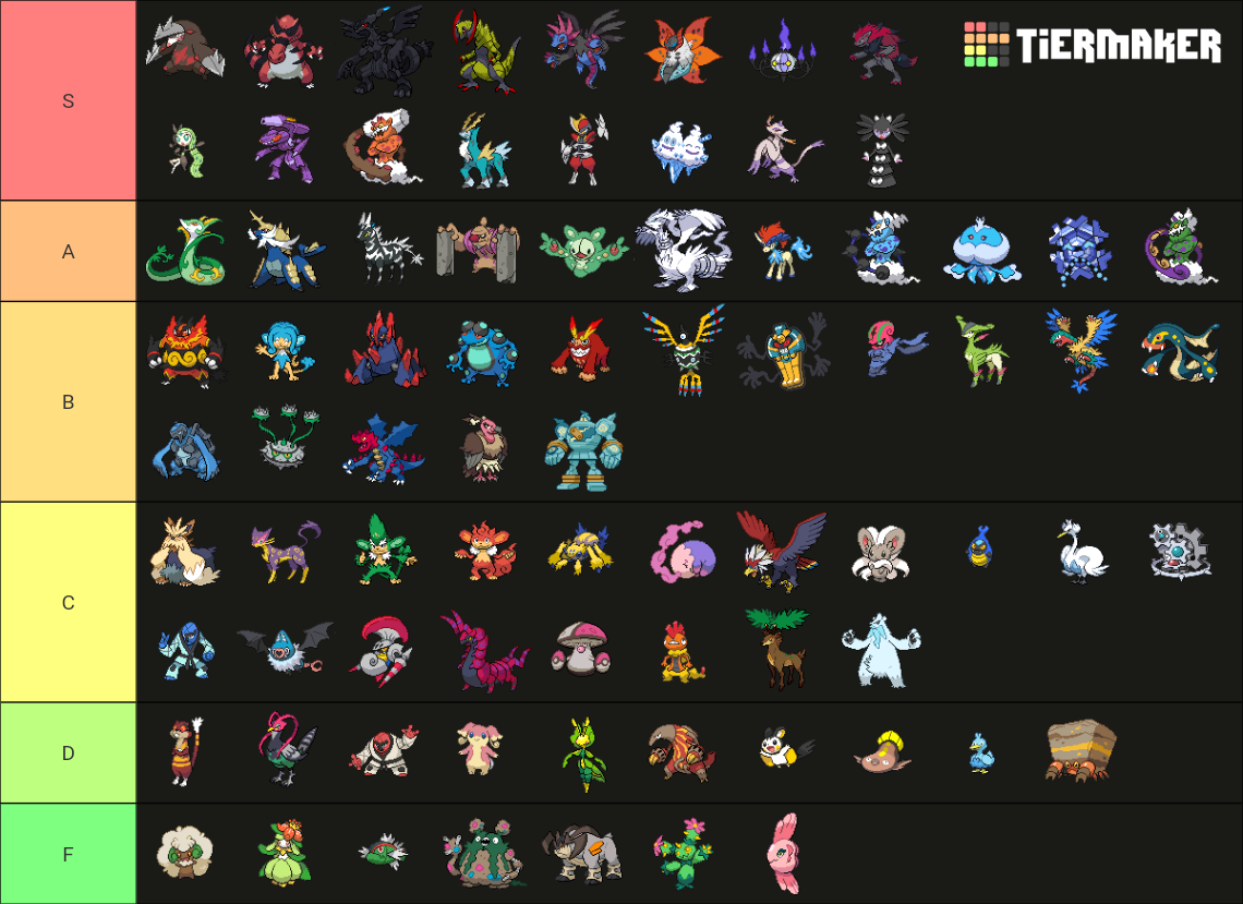 Unova Pokemon Tier List (Community Rankings) - TierMaker