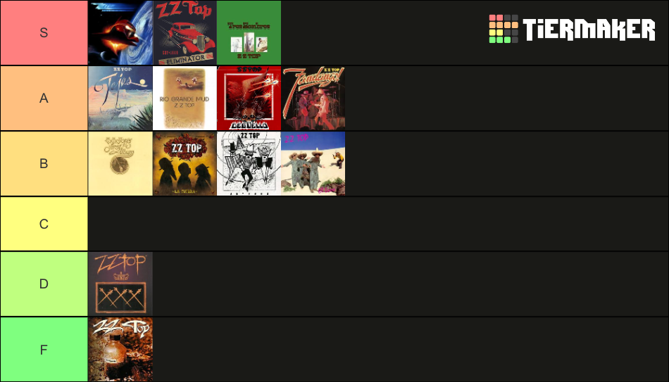 The ZZ Top albums ranked Tier List (Community Rankings) - TierMaker