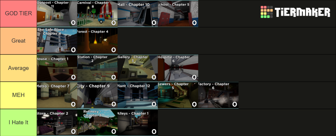 All Piggy Maps Tier List (Community Rankings) - TierMaker