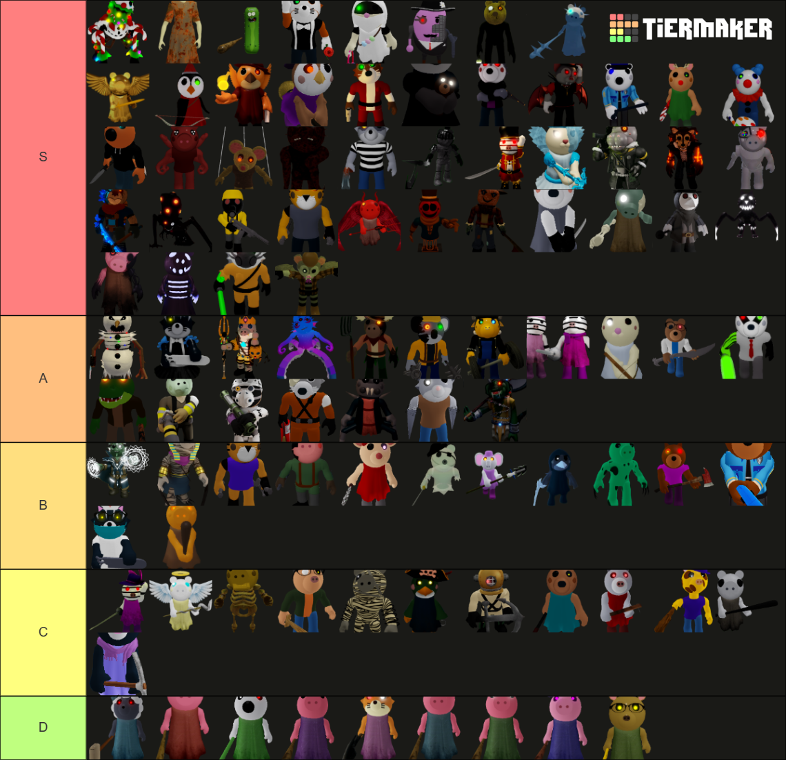 Roblox Piggy all Skins(Up to Season 6) Tier List (Community Rankings ...