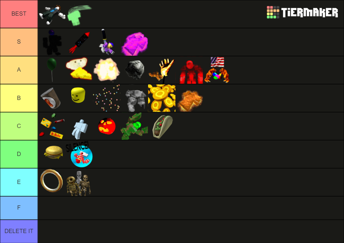 Bear Alpha Kill Effects (28) Tier List (Community Rankings) - TierMaker