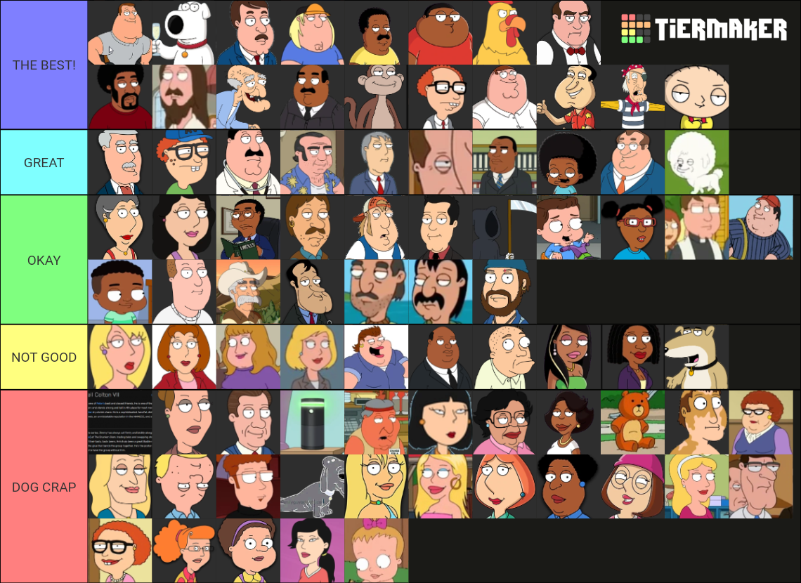 Family guy characters Tier List (Community Rankings) - TierMaker