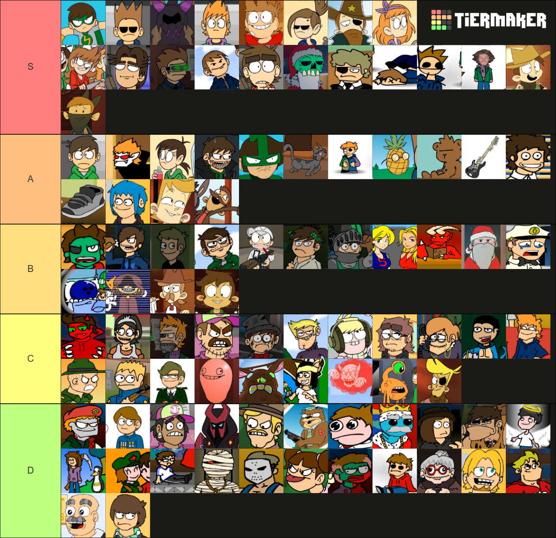 Eddsworld Characters (Extended List) Tier List (Community Rankings ...