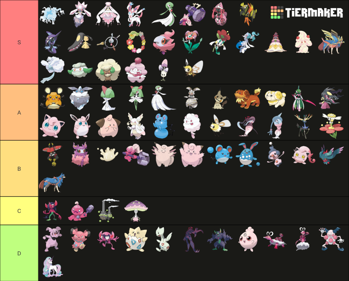 Every Fairy Type Pokémon Tier List (Community Rankings) - TierMaker