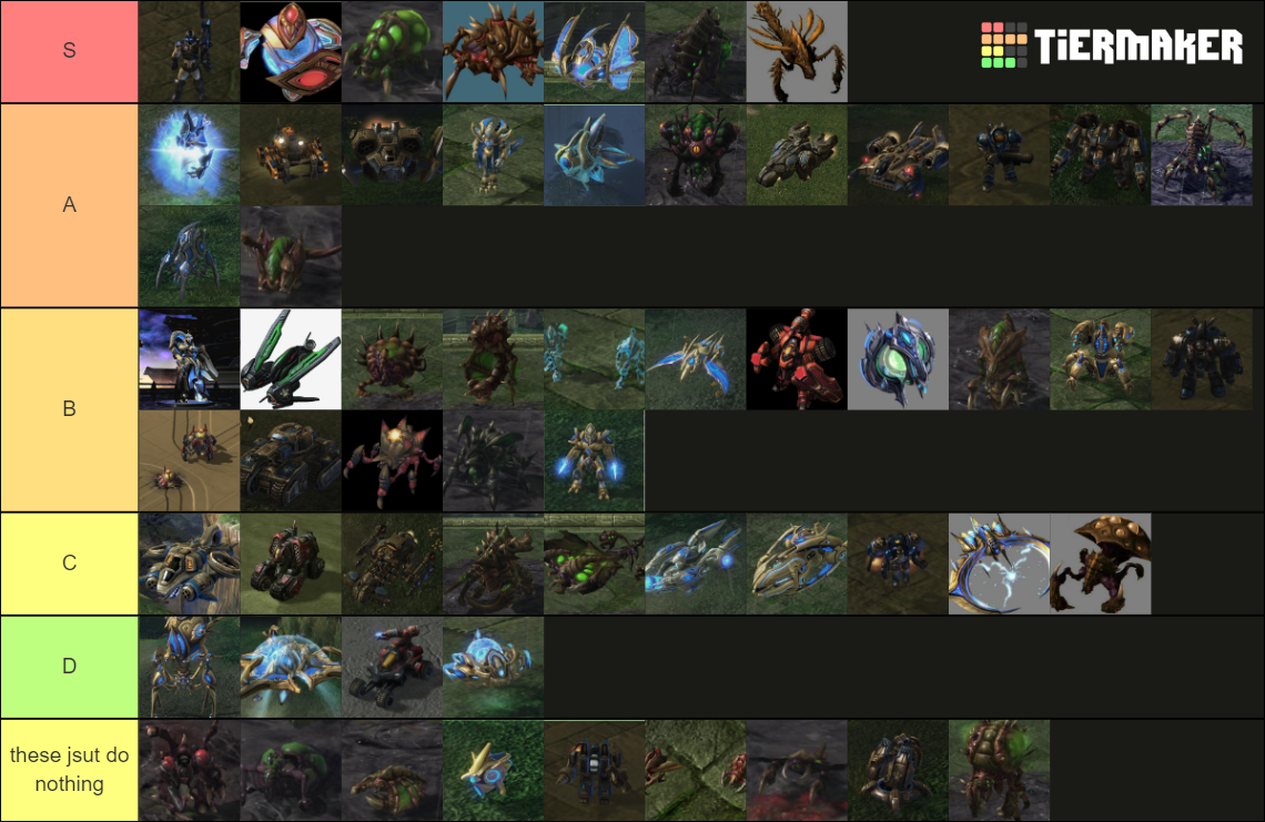 sc2 units Tier List (Community Rankings) - TierMaker