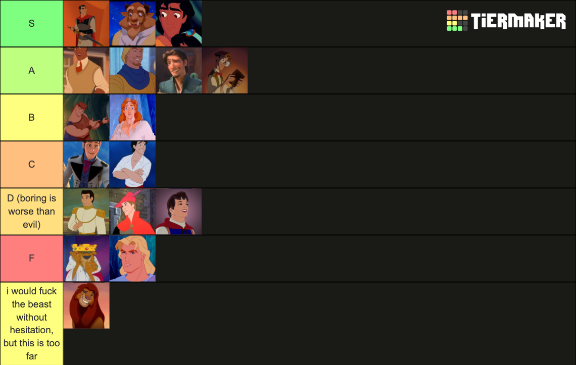 Ultimate Disney Prince Tier List (Community Rankings) - TierMaker
