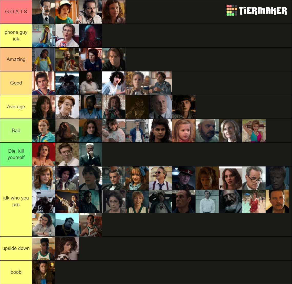 All Stranger Things Characters (Season 1-4) Tier List (Community ...