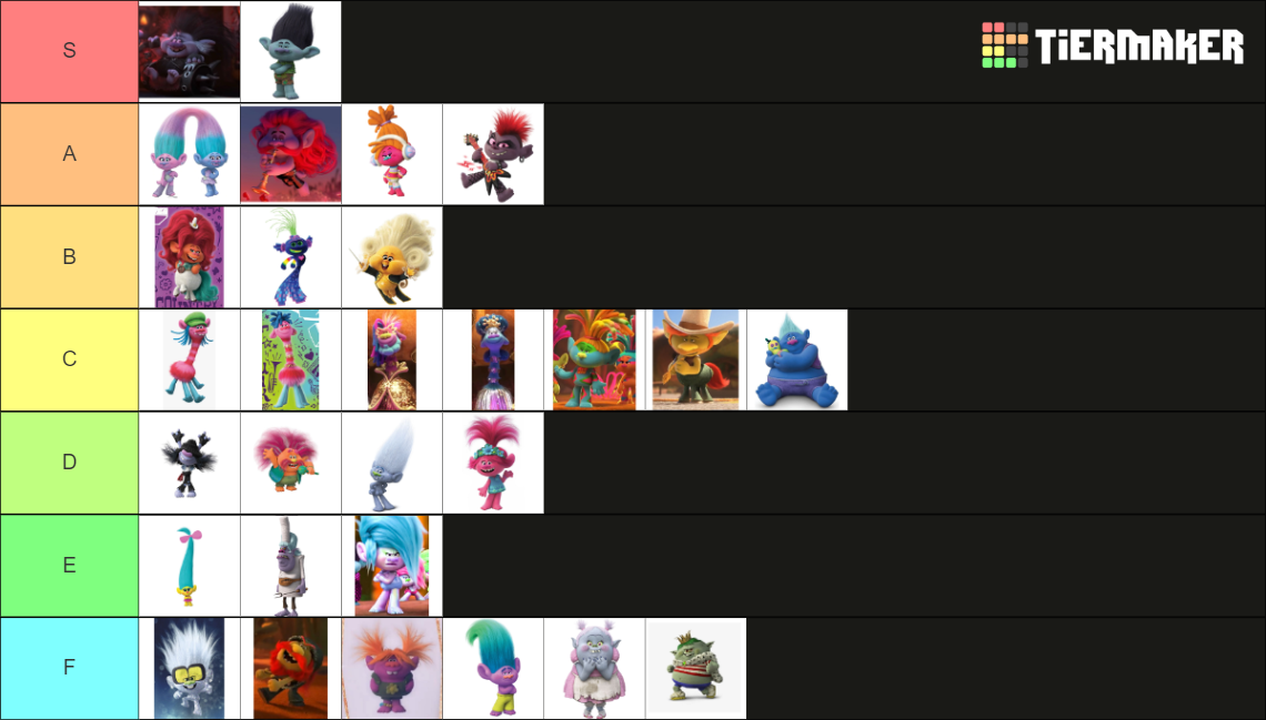 Dreamworks Trolls Characters Tier List (Community Rankings) - TierMaker