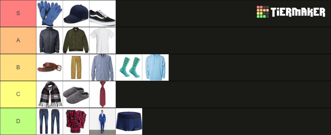 Articles of Clothing Tier List (Community Rankings) - TierMaker