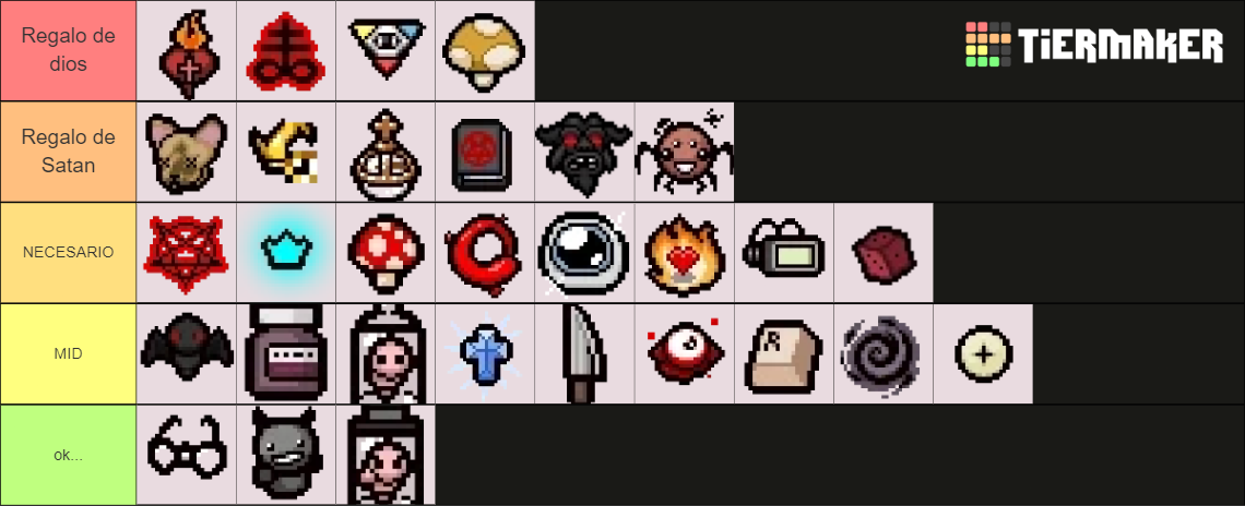 Binding of Isaac: quality 4 items Tier List (Community Rankings ...