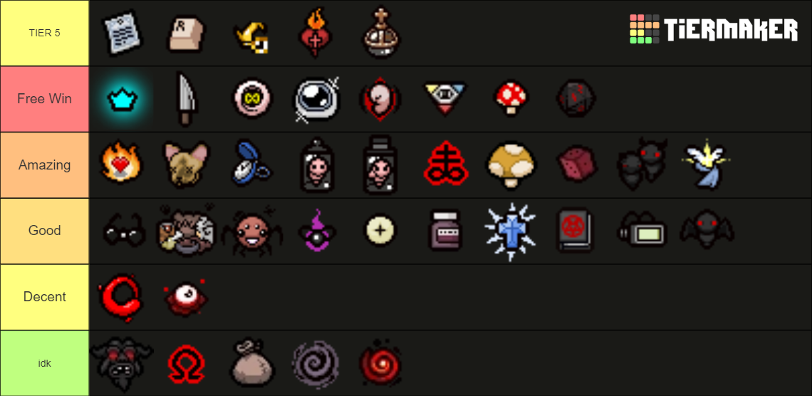 The Binding of Isaac: Repentance Quality 4 Items Tier List (Community Rankings) - TierMaker