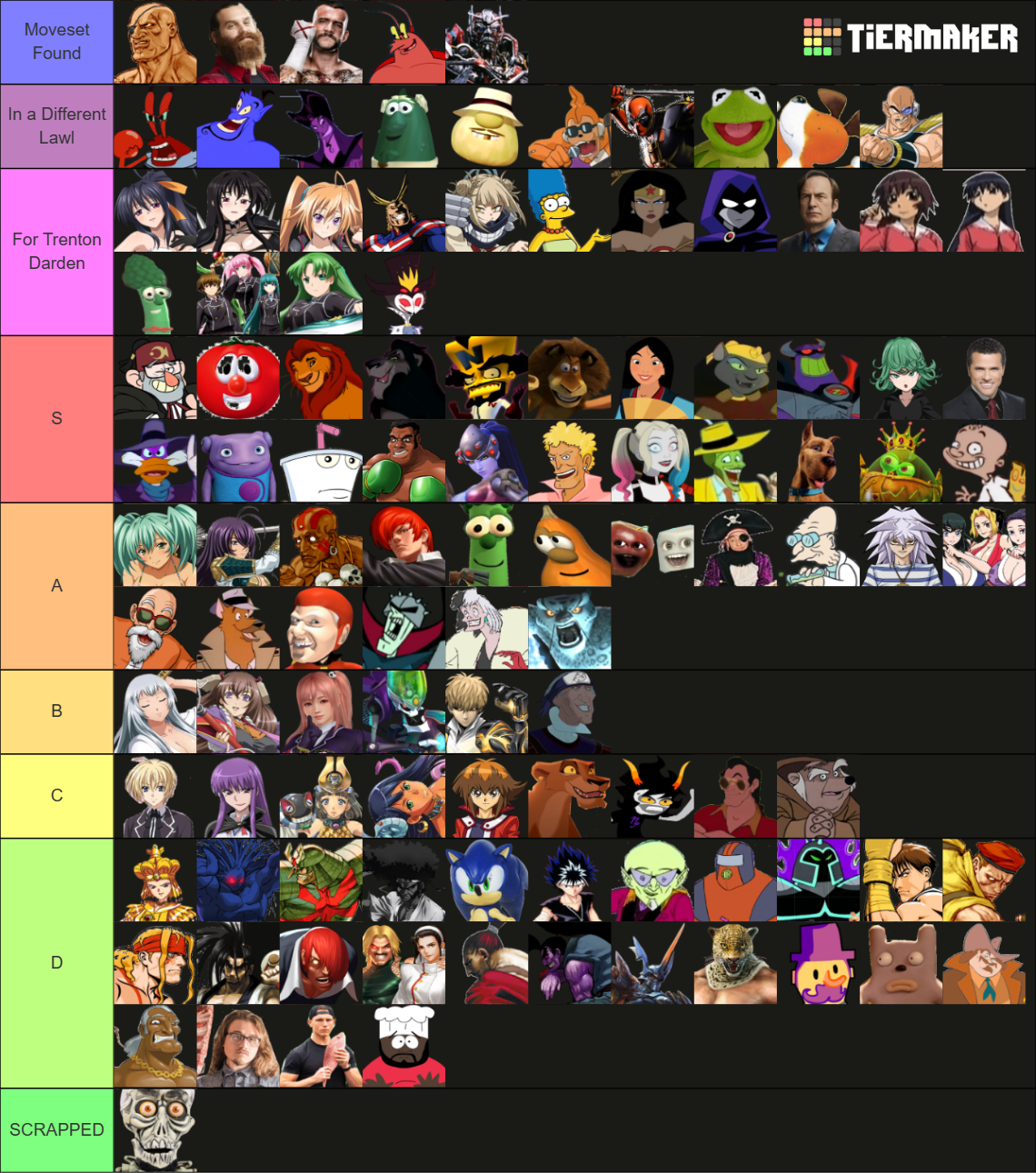 Smash Bros Lawl Fantasxar Tier List (Community Rankings) - TierMaker