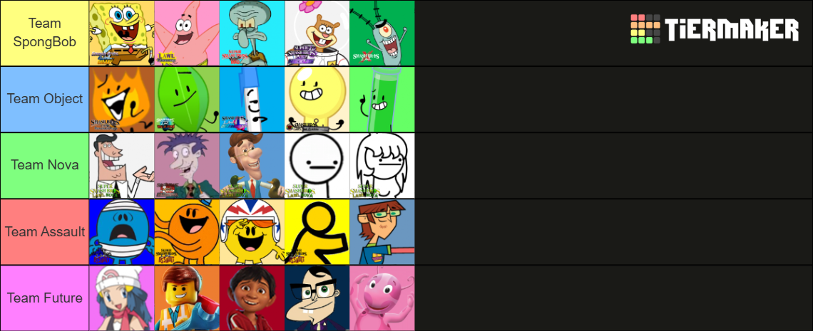 Smash Bros. Lawl Future Roster Tier List (Community Rankings) - TierMaker