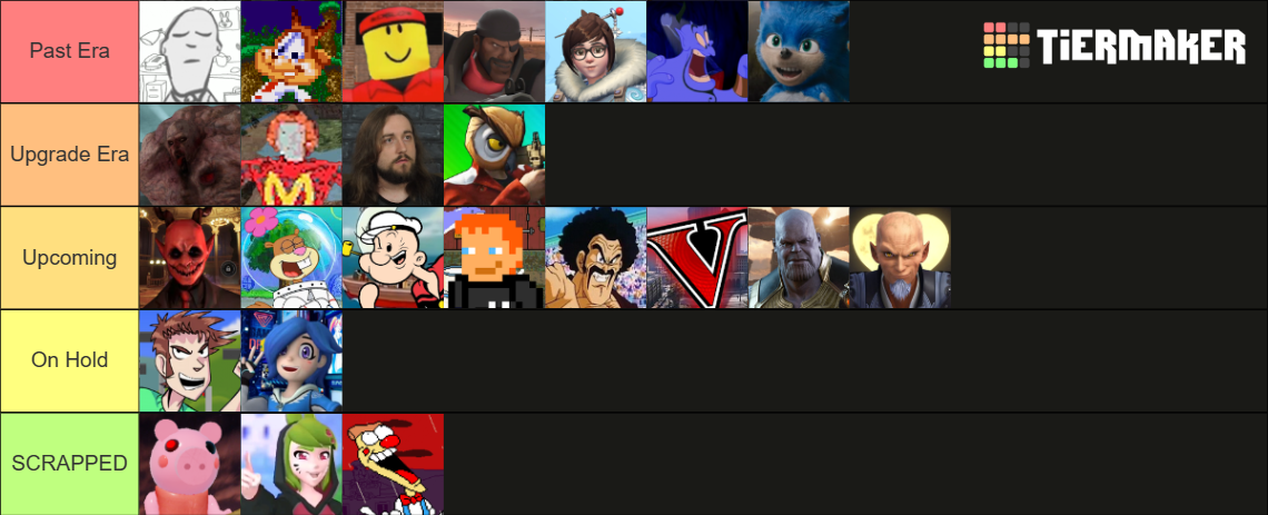 Smash Bros Lawl. Nexus Roster Tier List (Community Rankings) - TierMaker