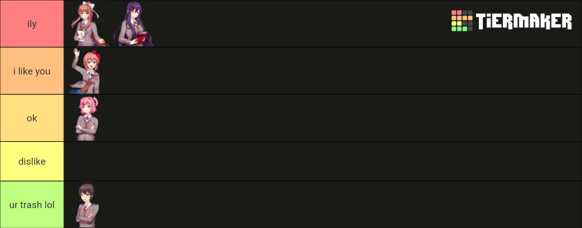ddlc characters Tier List (Community Rankings) - TierMaker