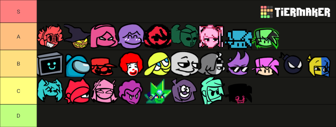 FNF Mod V2 Tier List (Community Rankings) - TierMaker