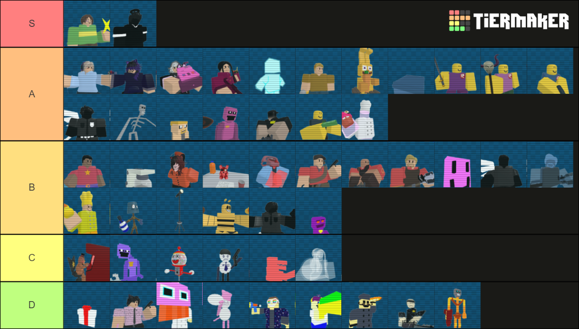 FNaF: TD Skins Tier List (Community Rankings) - TierMaker