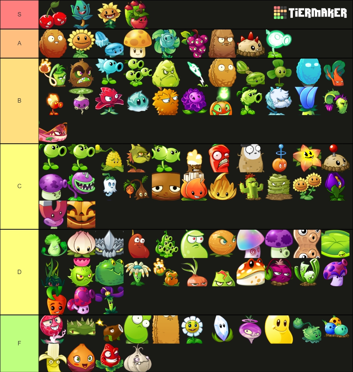 Pvz 2 Ultimate Plant Tier List (Community Rankings) - TierMaker