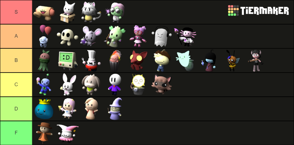 Tower Heroes Heroes Tier List (Community Rankings) - TierMaker