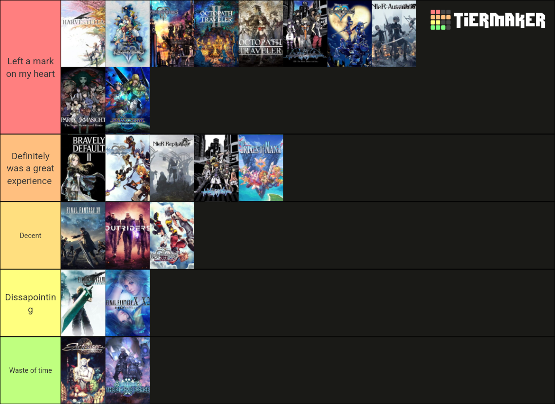 Square Enix Games Tier List (Community Rankings) - TierMaker