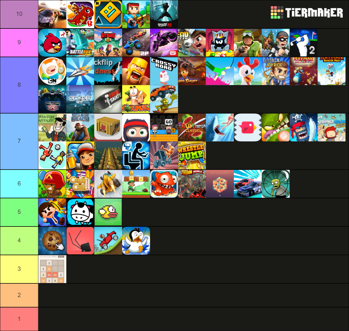 Mobile Games Tier List (Community Rankings) - TierMaker