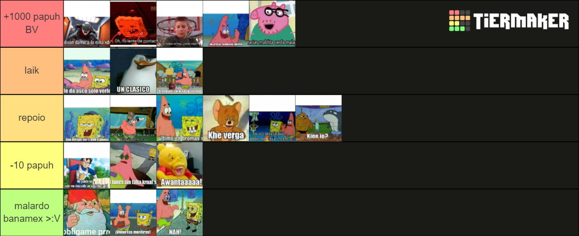 los mejores momos Tier List (Community Rankings) - TierMaker