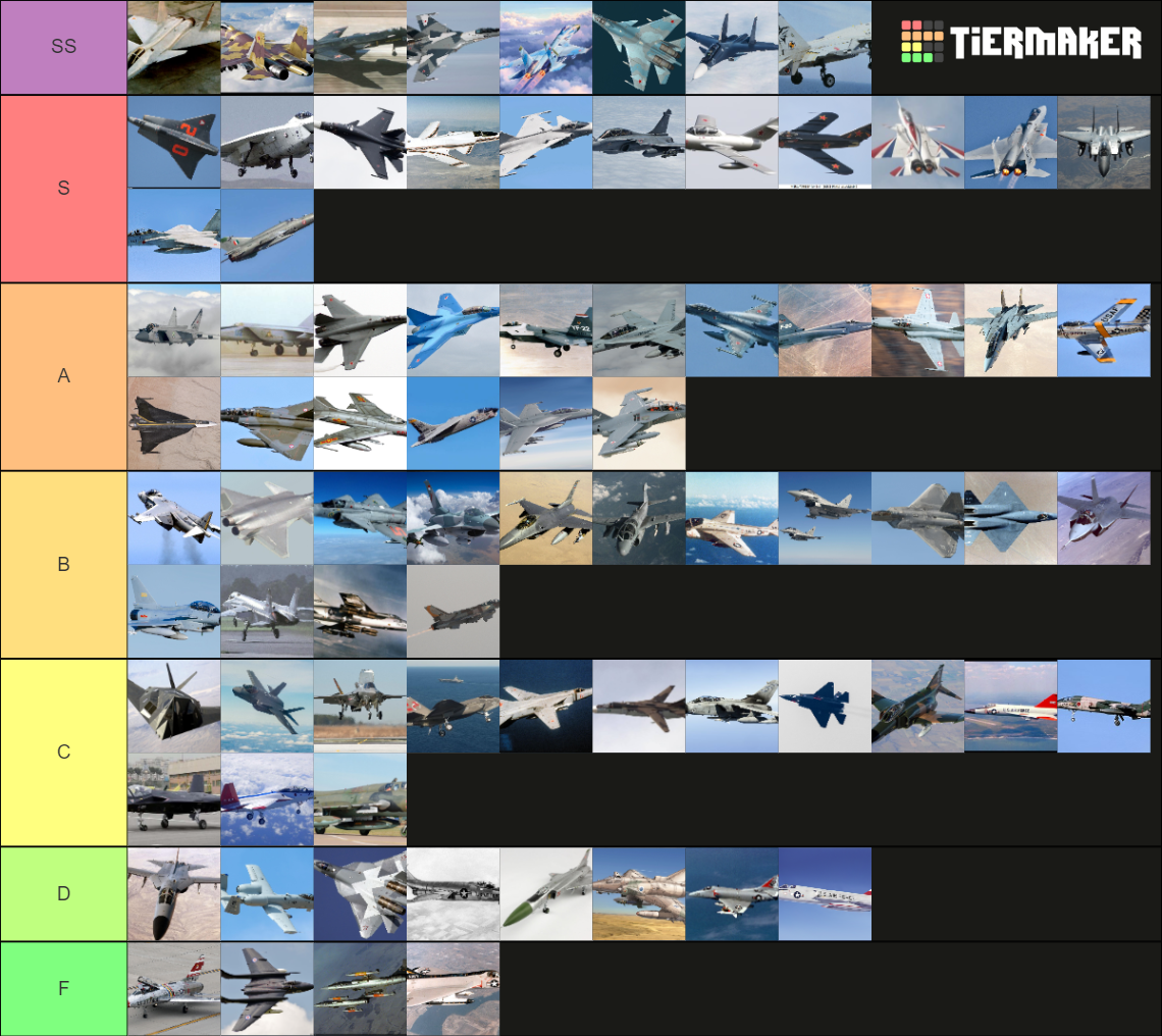 Military Aircraft Tier List (Community Rankings) - TierMaker