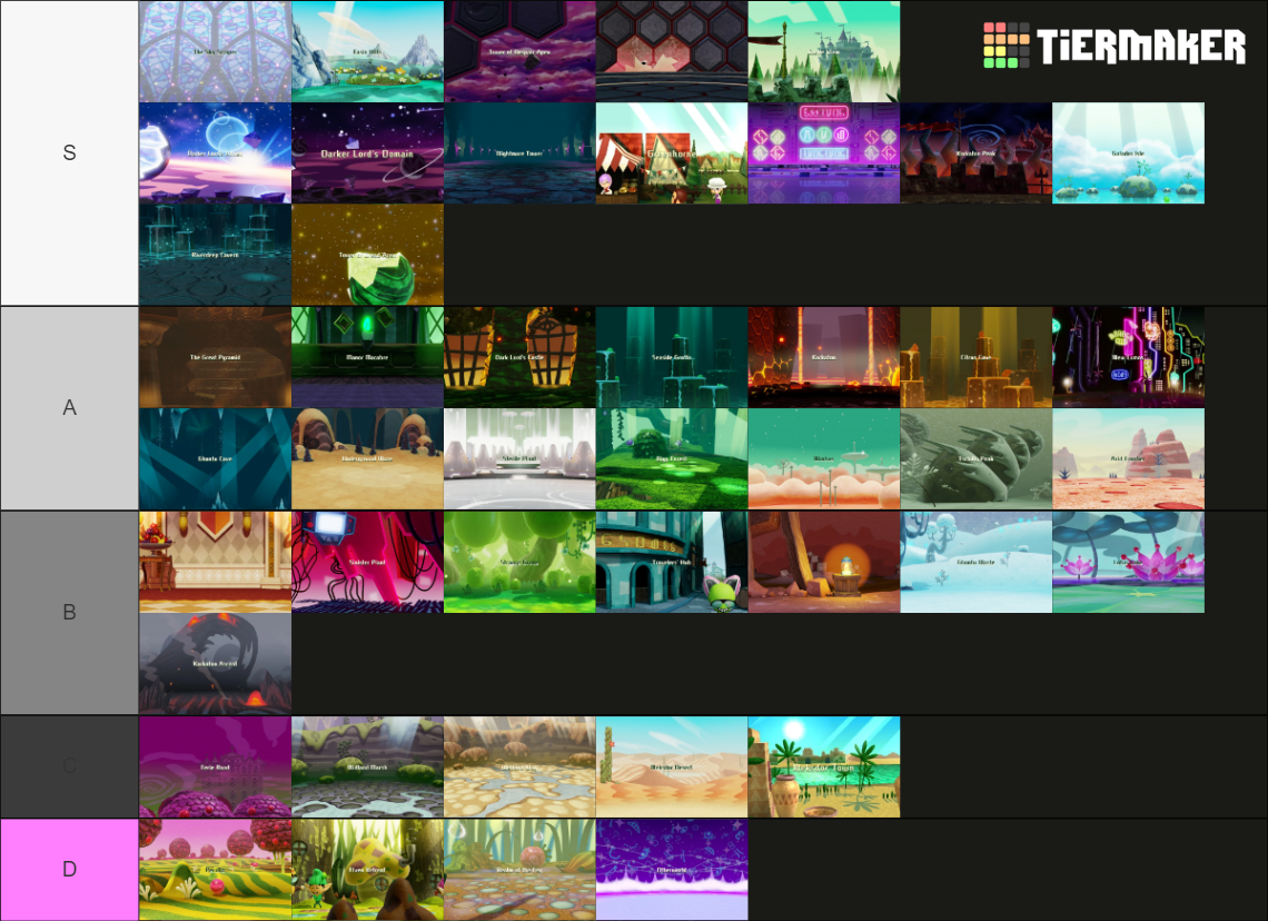 Miitopia All Locations Tier List (Community Rankings) - TierMaker
