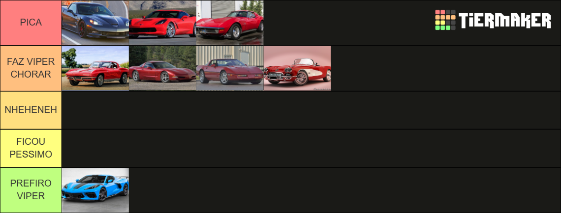 Corvette Tier List (Community Rankings) - TierMaker