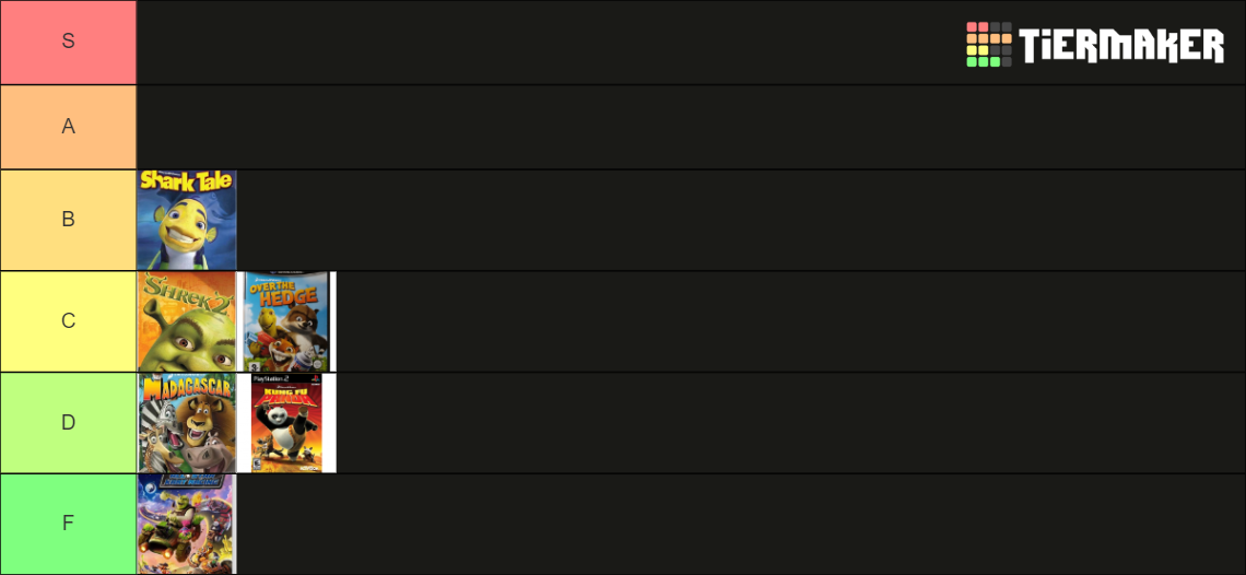 Dreamworks' Video Game Tier List (Community Rankings) - TierMaker