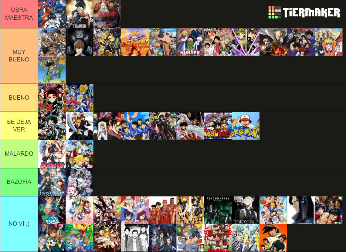 LOS MEJORES SHONEN Tier List (Community Rankings) - TierMaker