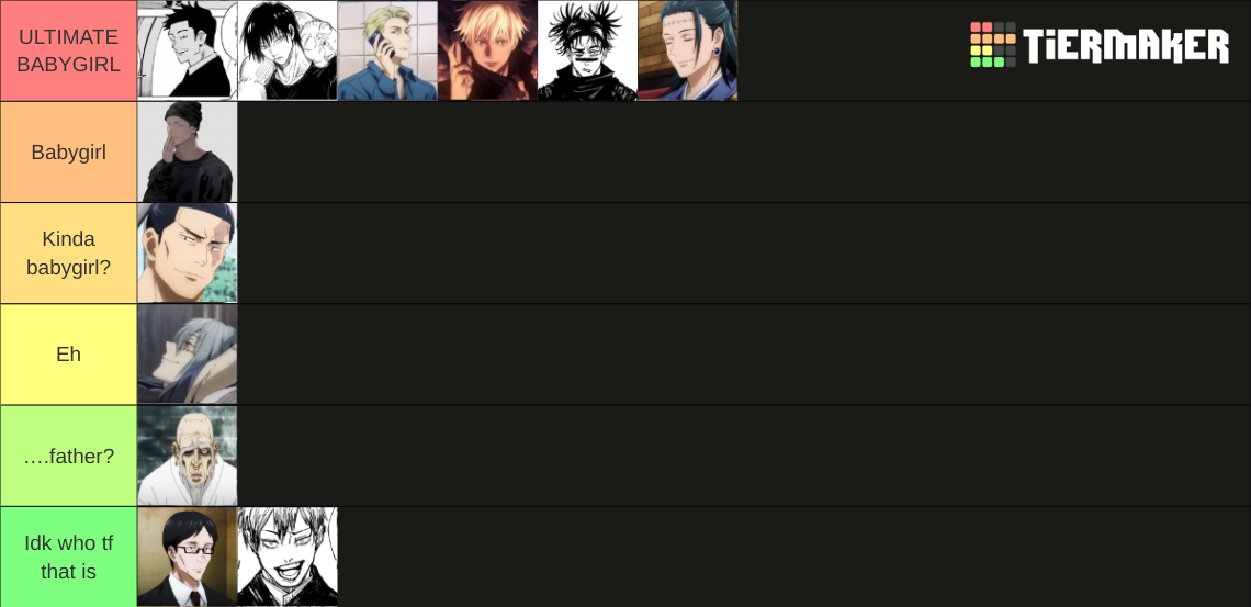 JJK men babygirl ratings Tier List (Community Rankings) - TierMaker