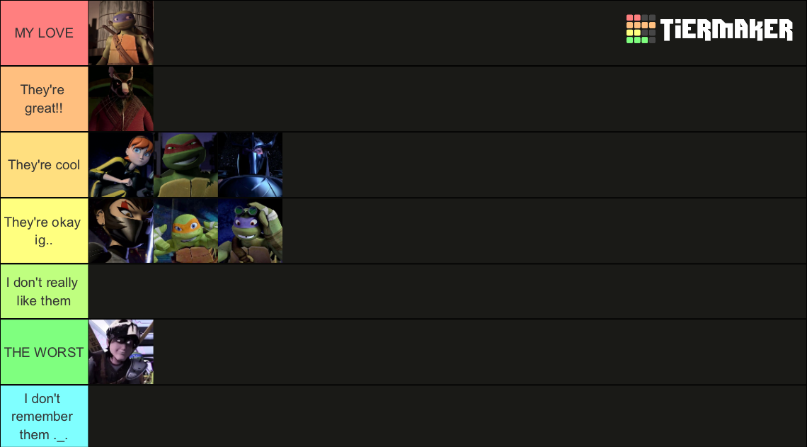 2012 TMNT Tier List (Community Rankings) - TierMaker