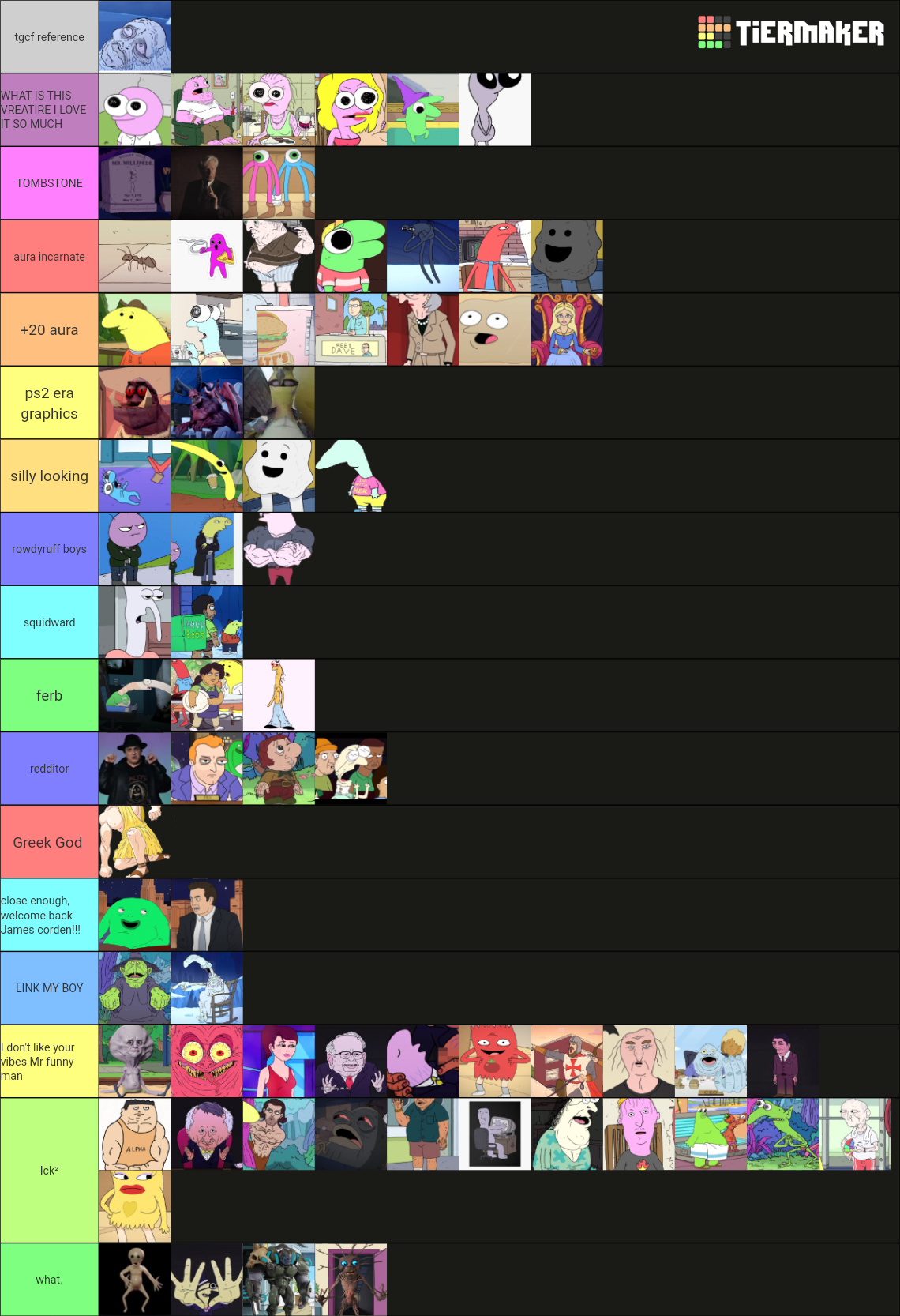 Smiling Friends Characters Tier List (Community Rankings) - TierMaker