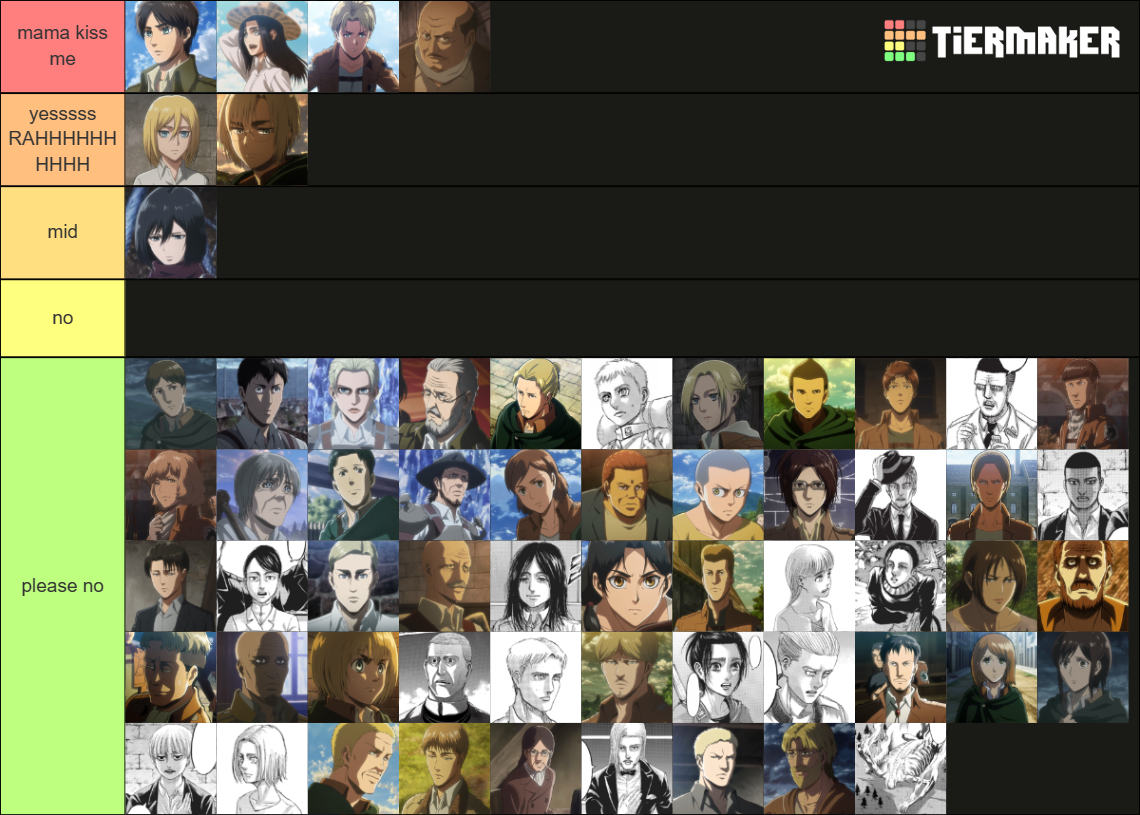 AOT Characters Tier List (Community Rankings) - TierMaker