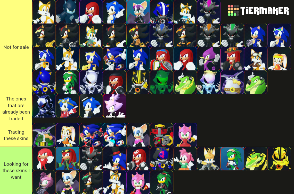 All Sonic Speed Simulator Skins and Characters Tier List (Community ...
