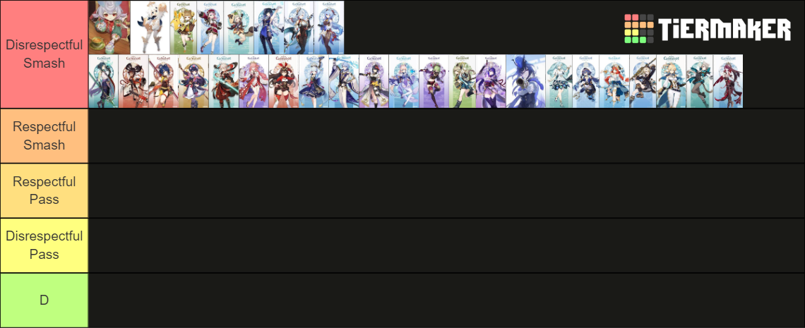 Genshin Impact SMASH or PASS Tier List (Community Rankings) - TierMaker