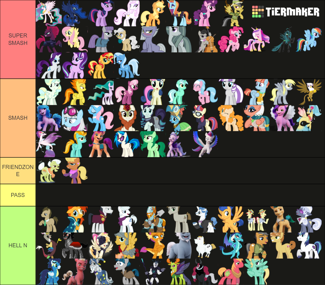 MLP Smash or Pass (G4 and G5) Tier List (Community Rankings) - TierMaker