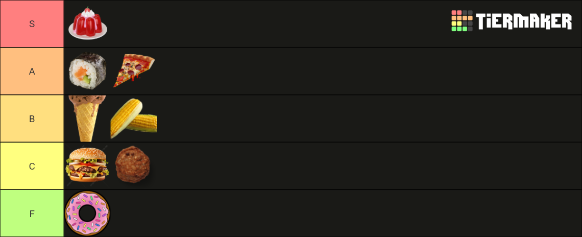 Lunch A Palooza Tier List (Community Rankings) - TierMaker