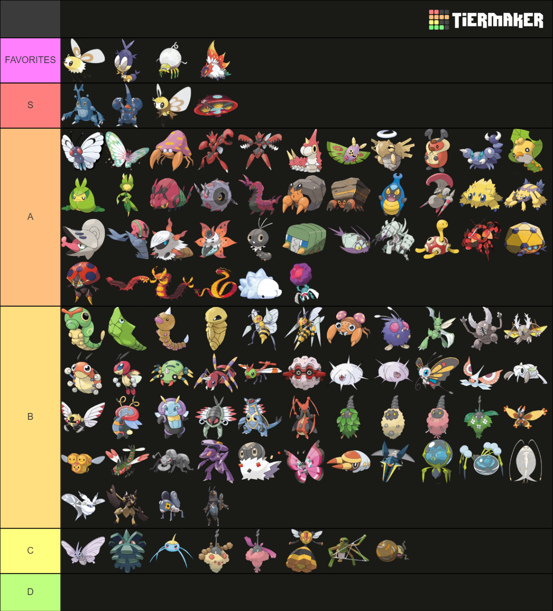 All Bug Type Pokemon up to Gen 9 Tier List (Community Rankings) - TierMaker
