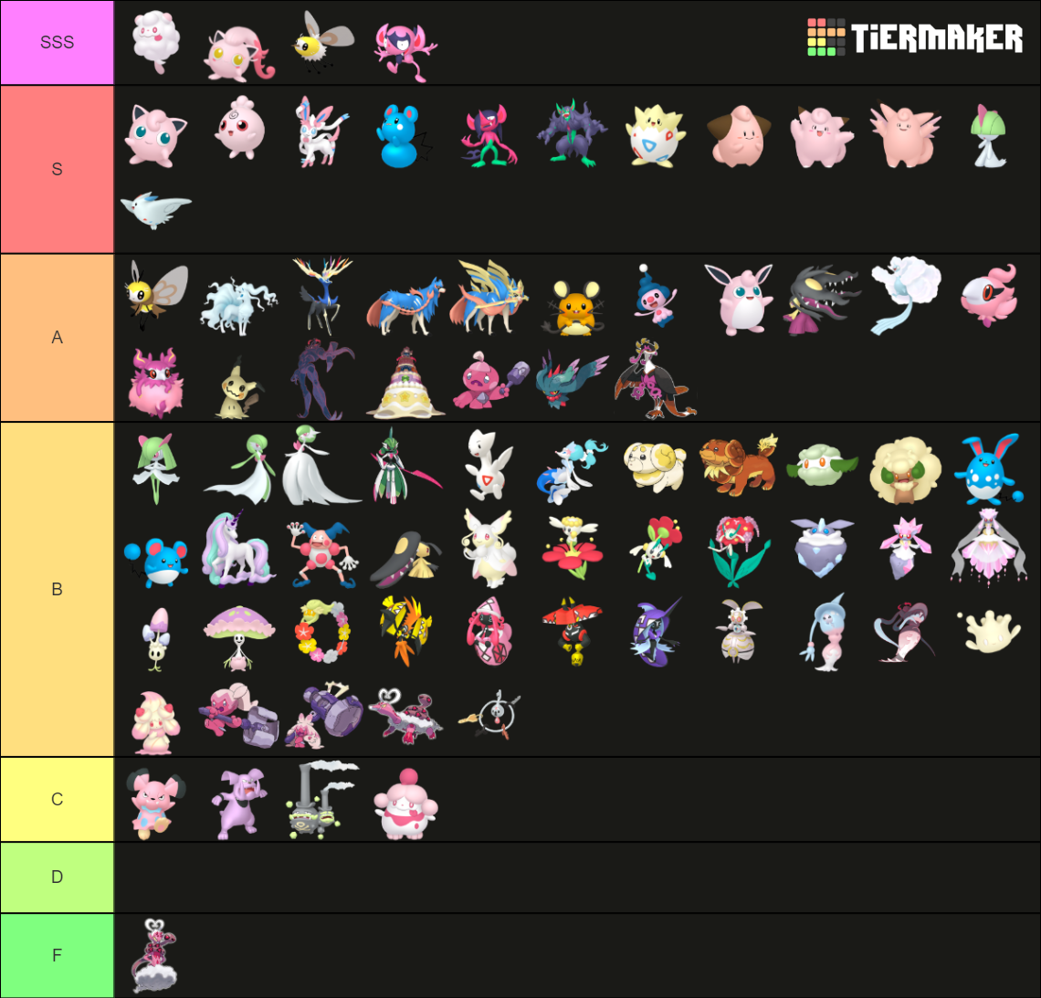 Fairy Type Pokémon Tier List (Community Rankings) - TierMaker