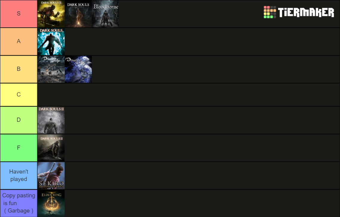 Fromsoft Soulsborne games Tier List (Community Rankings) - TierMaker