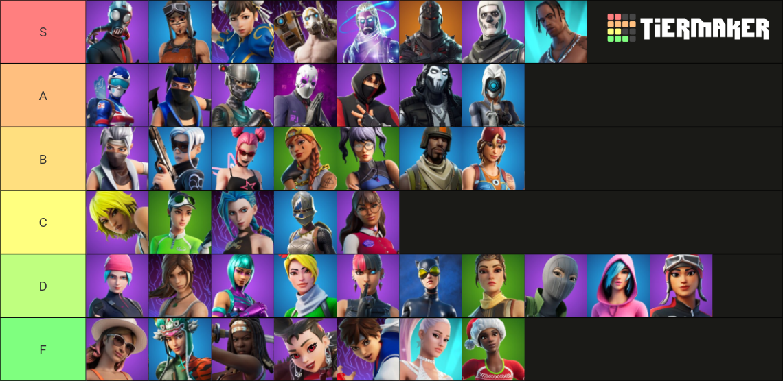 fortnite sweat tryhard skins W Tier List (Community Rankings) - TierMaker