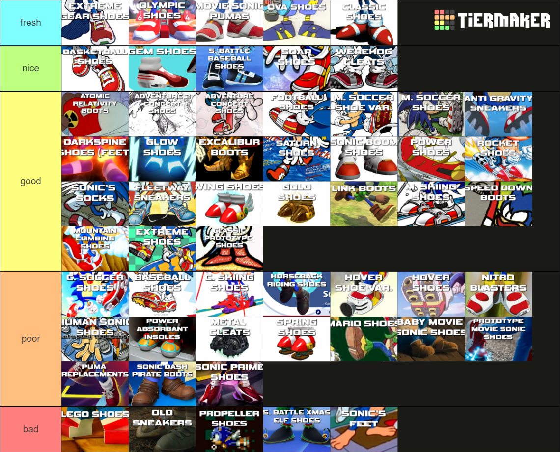 Sonic Shoes Tier List (Community Rankings) - TierMaker