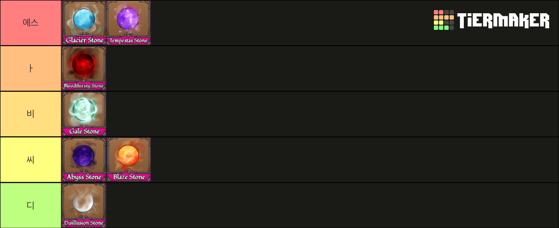 king legacy enchant stones Tier List (Community Rankings) - TierMaker