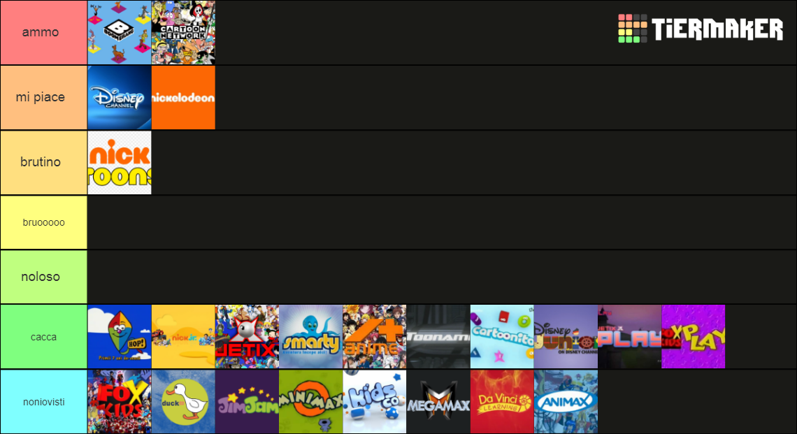 Lista De Canale TV de Desene Animate Din România Tier List (Community Rankings) - TierMaker