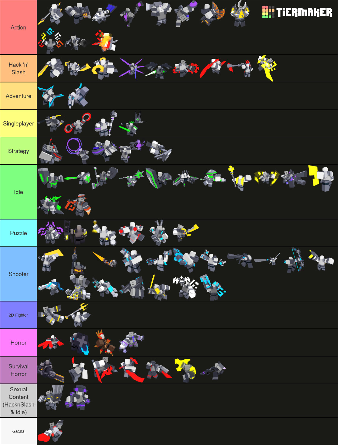 Critical Strike v5.9.8 Classes Tier List (Community Rankings) - TierMaker